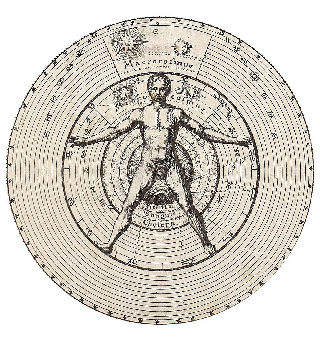 Introduction to Concentrism – Breaking Nous